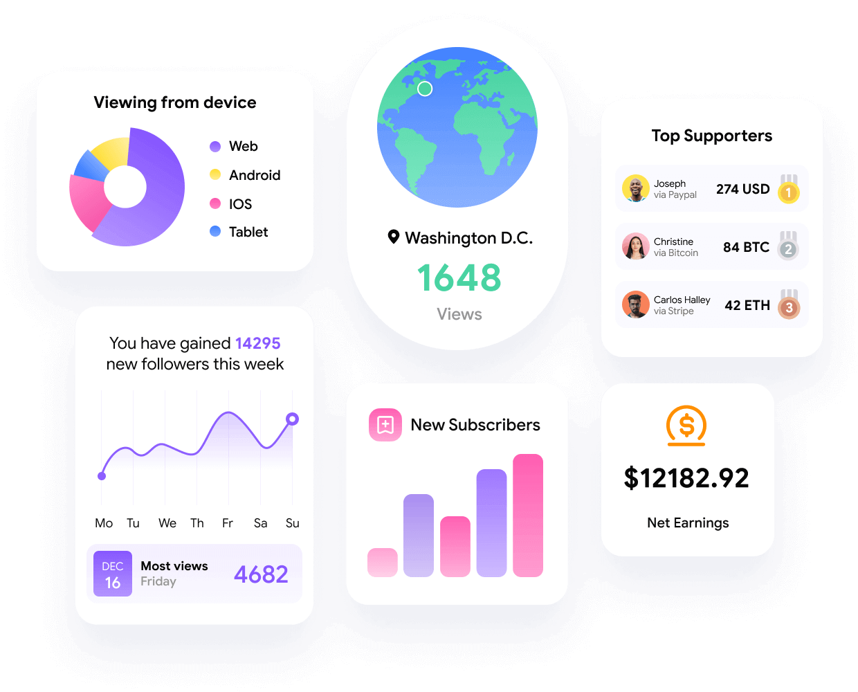 Linkr: The All-in-One Monetization Platform for Creators and Brands ...