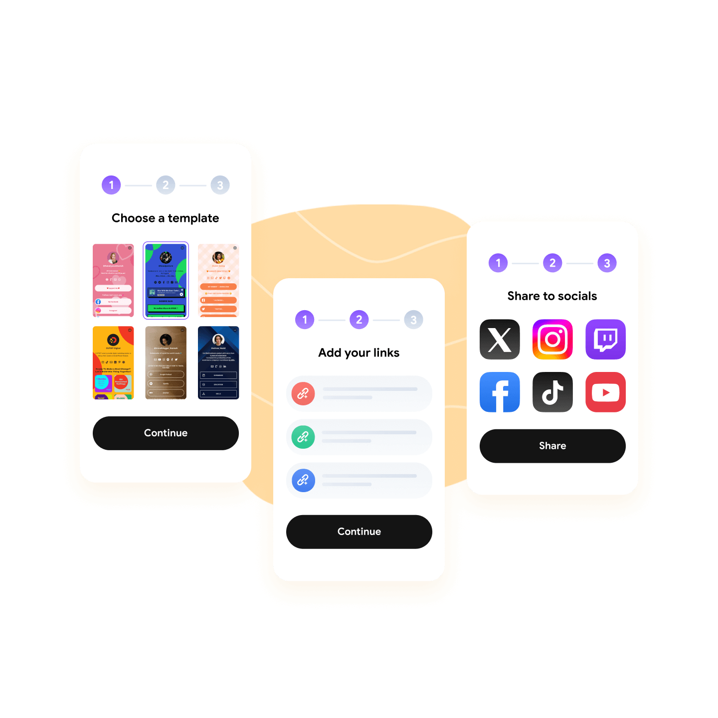 Linkr: The All-in-One Monetization Platform for Creators and Brands ...